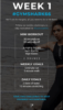 Marketing Strategy Of Gymshark - HavStrategy